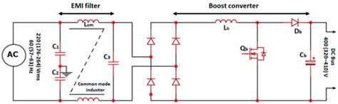 Advanced Systems Engineering Theory And Applications
