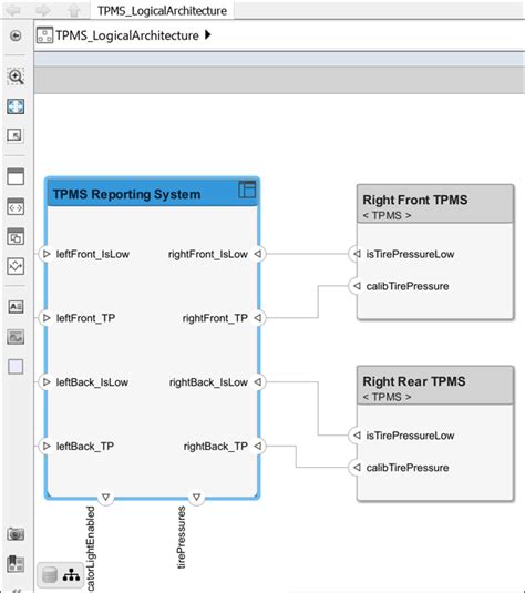 Create And Manage Allocations Interactively Matlab And Simulink