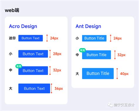 按钮设计超详细解读 交互组件 人人都是产品经理