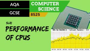 AQA GCSE Craig N Dave