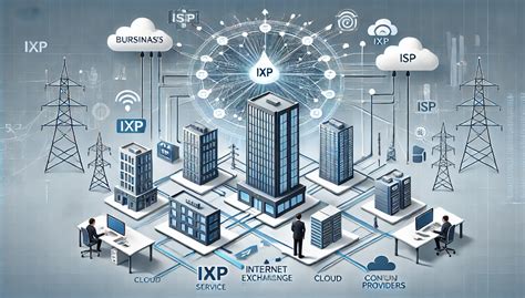 How To Connect Your Business To An Ixp A Step By Step Guide