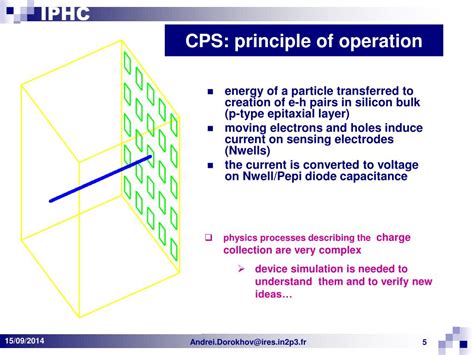 PPT Device Simulation Of CMOS Pixel Sensors With Synopsys PowerPoint Presentation ID