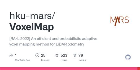 VoxelMap Launch Mapping L Launch At Master Hku Mars VoxelMap GitHub