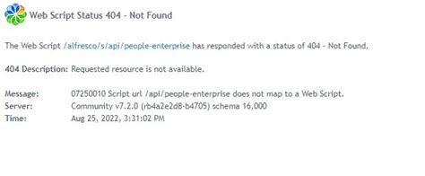 Error Loading Items On Users Page · Issue 4 · Alfrescoalfresco