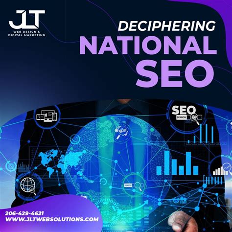 Jlt Web Design And Digital Marketing On Linkedin Jltwebdesignanddigitalmarketing Nationalseo