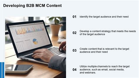 B B Multi Channel Marketing Powerpoint Presentation And Google Slides ICP PPT Template