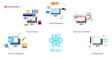 Develop React Redux And Firebase Full Stack Website By Mugheez999 Fiverr