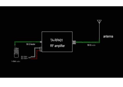 High Power 35w Amplifier For 2way Radio Ta Rpa01 Rf Amplifier Amplifier Products Quanzhou