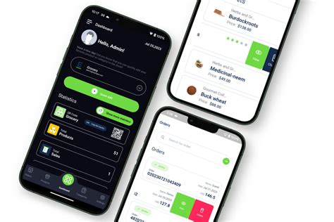 Boost Your Sales With Ecommercego Saas Multi Theme And Multi Store In One Platform