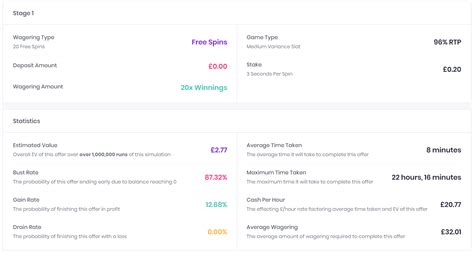EVCalc Your EV Calculator Is Wrong