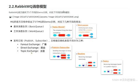 Mq的使用 Csdn博客