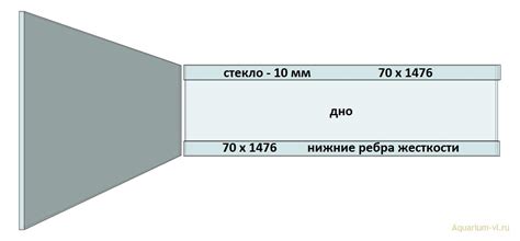 Аквариум 400 л размеры | Аквариум по размерам