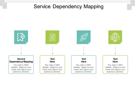 Service Dependency Mapping Ppt Powerpoint Presentation Outline Graphic