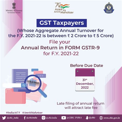 CBIC On Twitter Attention GST Taxpayers Whose Aggregate Annual