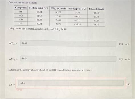 solved consider the data in the table using the data in the