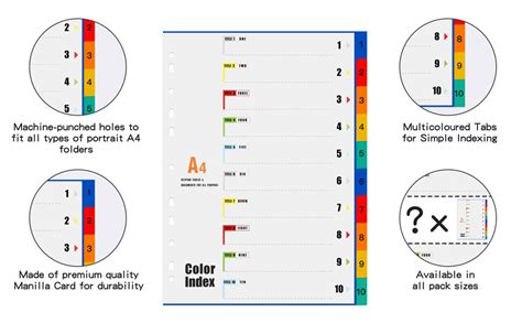 WORPSON A4 Plastic File Dividers 10Part Number 1 10 Tabs 5 Pack Index Folder Subject File