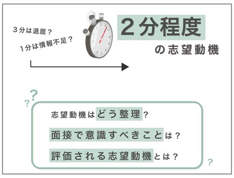 面接の志望動機の長さは何分が正解？個人•集団•web面接など例文で解説 · En Courage