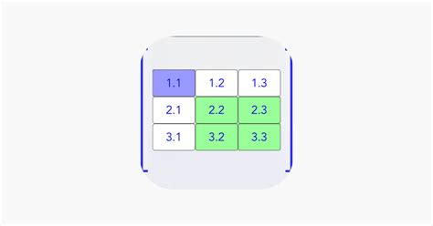 ‎matrix Solver Step By Step On The App Store