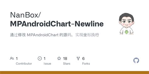 GitHub NanBox MPAndroidChart Newline 通过修改 MPAndroidChart 的源码实现坐标换行