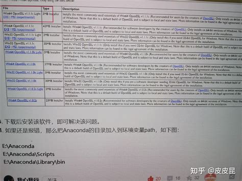 Jupyter Notebook无法运行 知乎