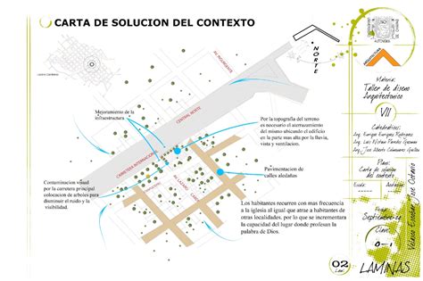 Diseño de laminas análisis del sitio Disenos de unas Laminas Taller de diseño