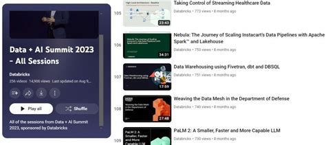 Data Ai Summit Llms Conference Applications Knowledge