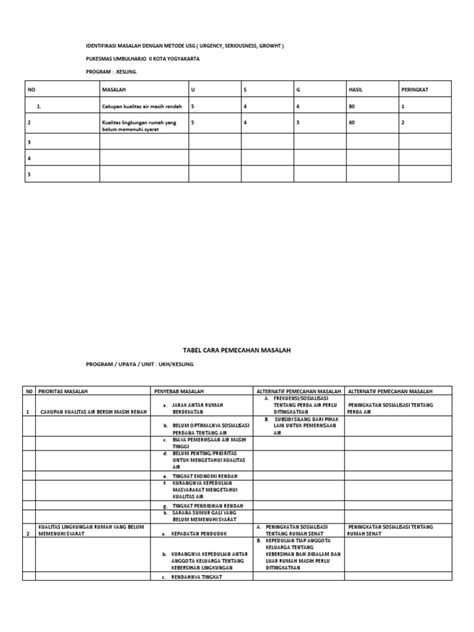 Identifikasi Masalah Dengan Metode Usg Pdf
