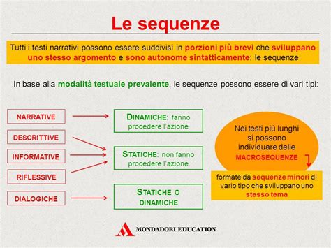 Copy Of Il Testo Narrativo E Le Sequenze Lessons Tes Teach Ppt