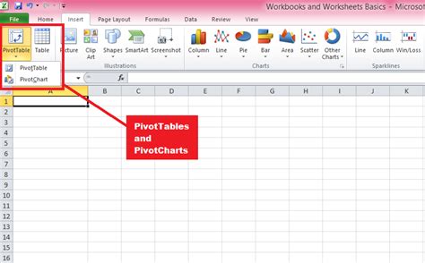 Microsoft Excel คออะไร ภาพรวมโดยละเอยด