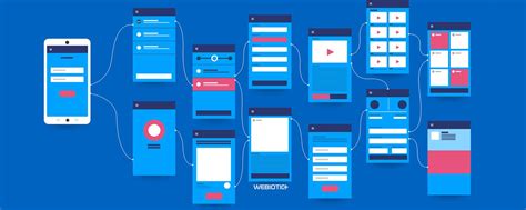 Ios Ui Design Sketch Trial Majoraceto