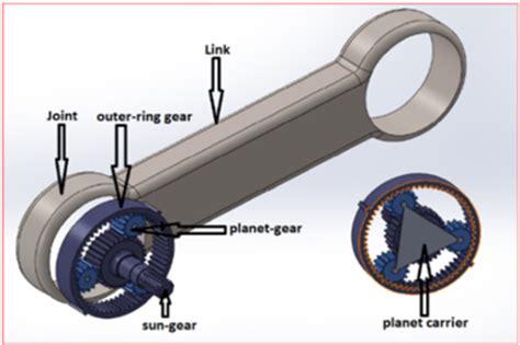figure 1 from verification of the dynamic modeling of 2 r robot