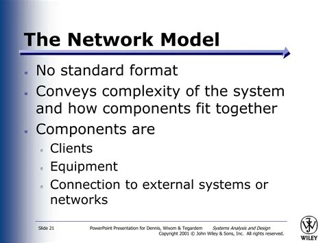System Architecture Ppt
