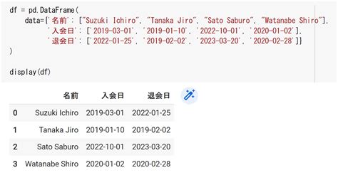 pandas dataframeにおけるdatetime型同士の差分の月数を計算する方法 データテックログ