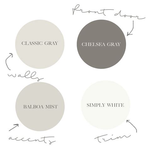 Benjamin Moore Pale Oak A Warm Greige Paint Color Artofit