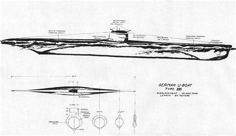 The Secret Weapons And Facts Of The Iii Reich Type Xxi Elektroboat U Boat