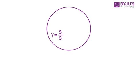 Jee Advanced Question Paper Physics Paper With Solutions