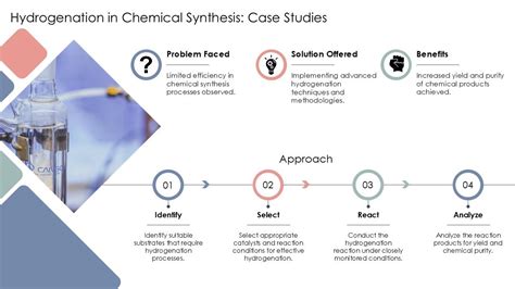 Understanding The Hydrogenation Process Techniques Applications And Benefits Ppt Sample St Ai