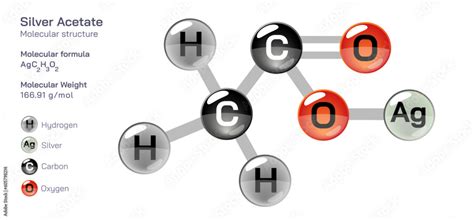 Silver Acetate Molecular Structure Formula Periodic Table Structural Molecular Formula Vector