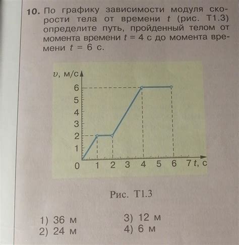 По графику зависимости модуля ско рости тела от времени T рис Т1 3