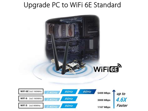 ASUS PCE AXE WiFi E PCI E Adapter Newegg Ca