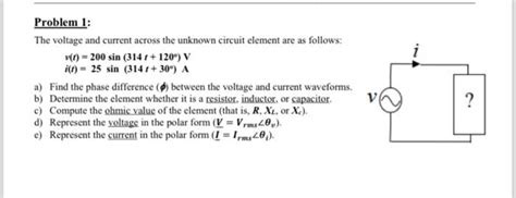 Solved Problem The Voltage And Current Across The Unknown Chegg