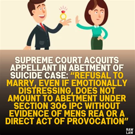 Supreme Court Acquits Appellant In Abetment Of Suicide Case “refusal