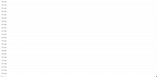 An Easy To Use KeepAlive Library Exclusively For Nextjs
