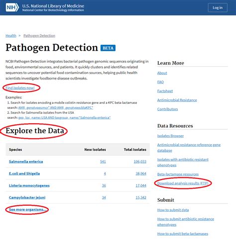 Ncbi Releases Enhanced Pathogen Detection Beta Isolates Browser