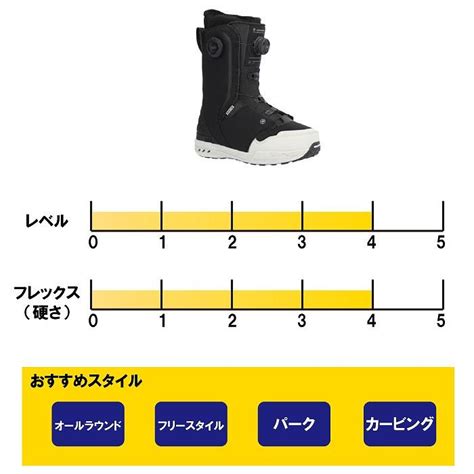 2025 Ride ライド Lasso Pro Wide ラッソ プロ ワイド Black 24 25 ダブルboa スノーボード ブーツ