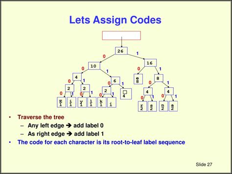 Ppt Greedy Algorithms Huffman Coding Powerpoint Presentation Free Download Id4060316