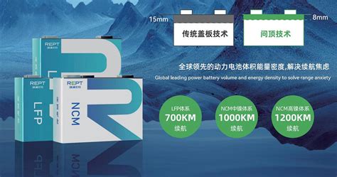Chinese EV Battery Maker Rept Plans HK IPO Evearly News English