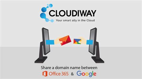 Cloudiway Mail Routing Platform Demonstration Youtube