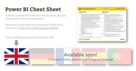 Moa Cheat Sheet