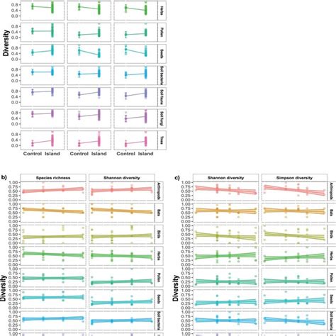 Ingo Grass Professor Full Phd University Of Hohenheim